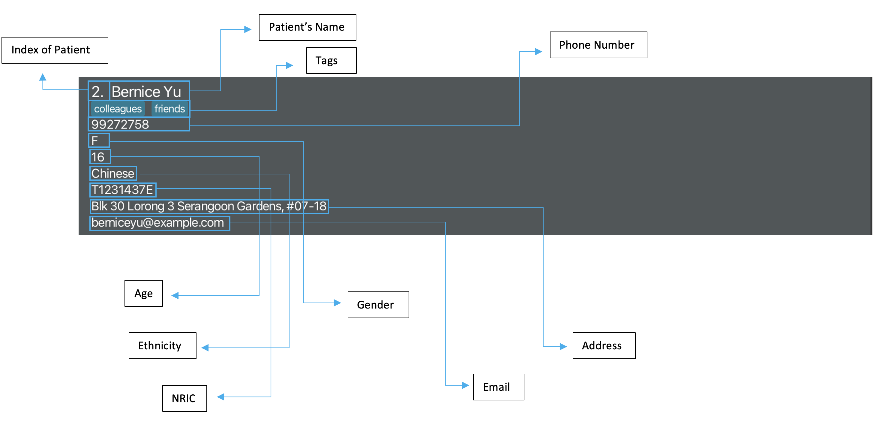 ClinicAssistant - User Guide - AddressBook Level-3